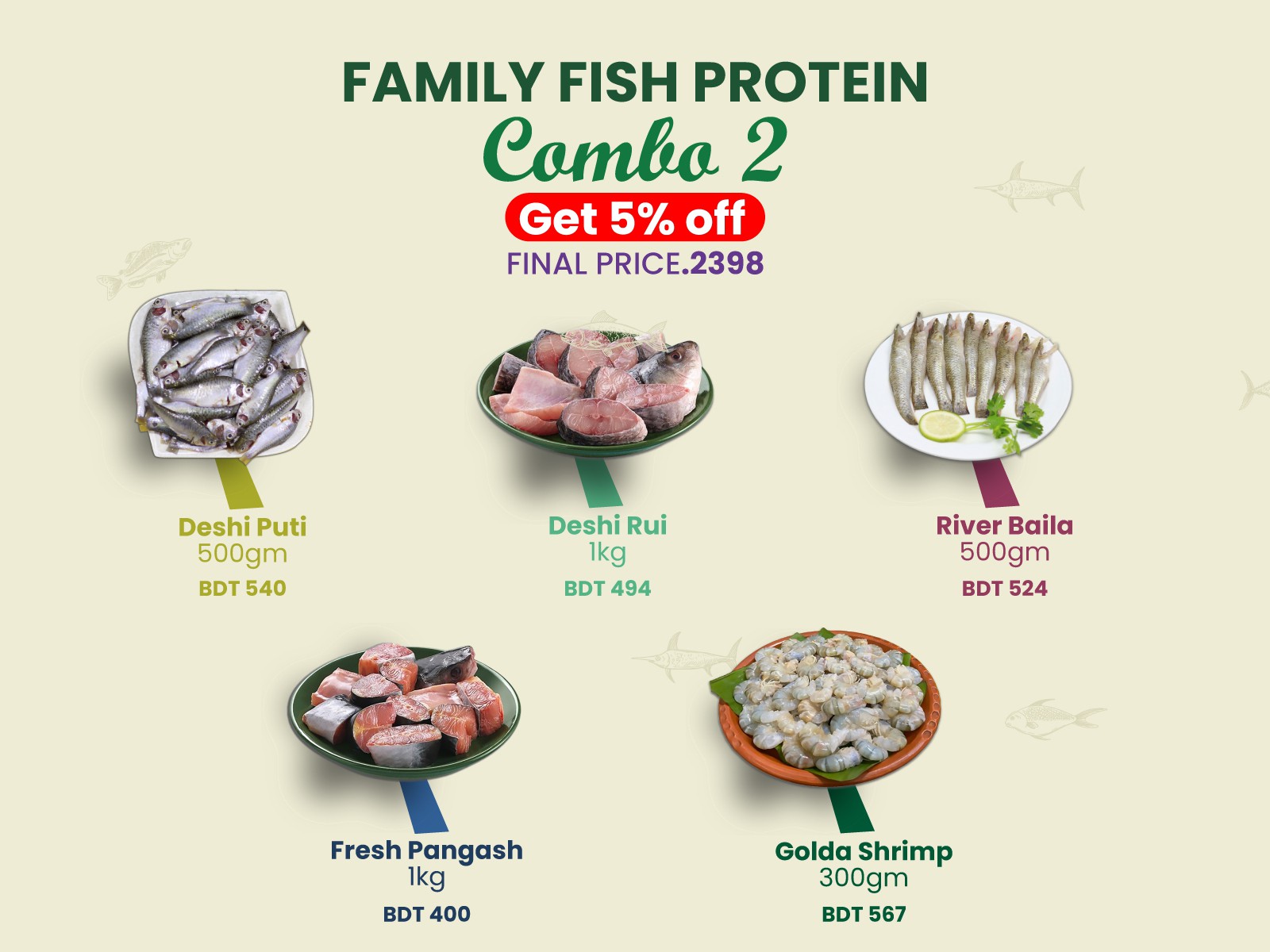 Fresh Today - Family Fish Protein Combo- 2 (Deshi Ruhi Fish R/C- 1.00 ...