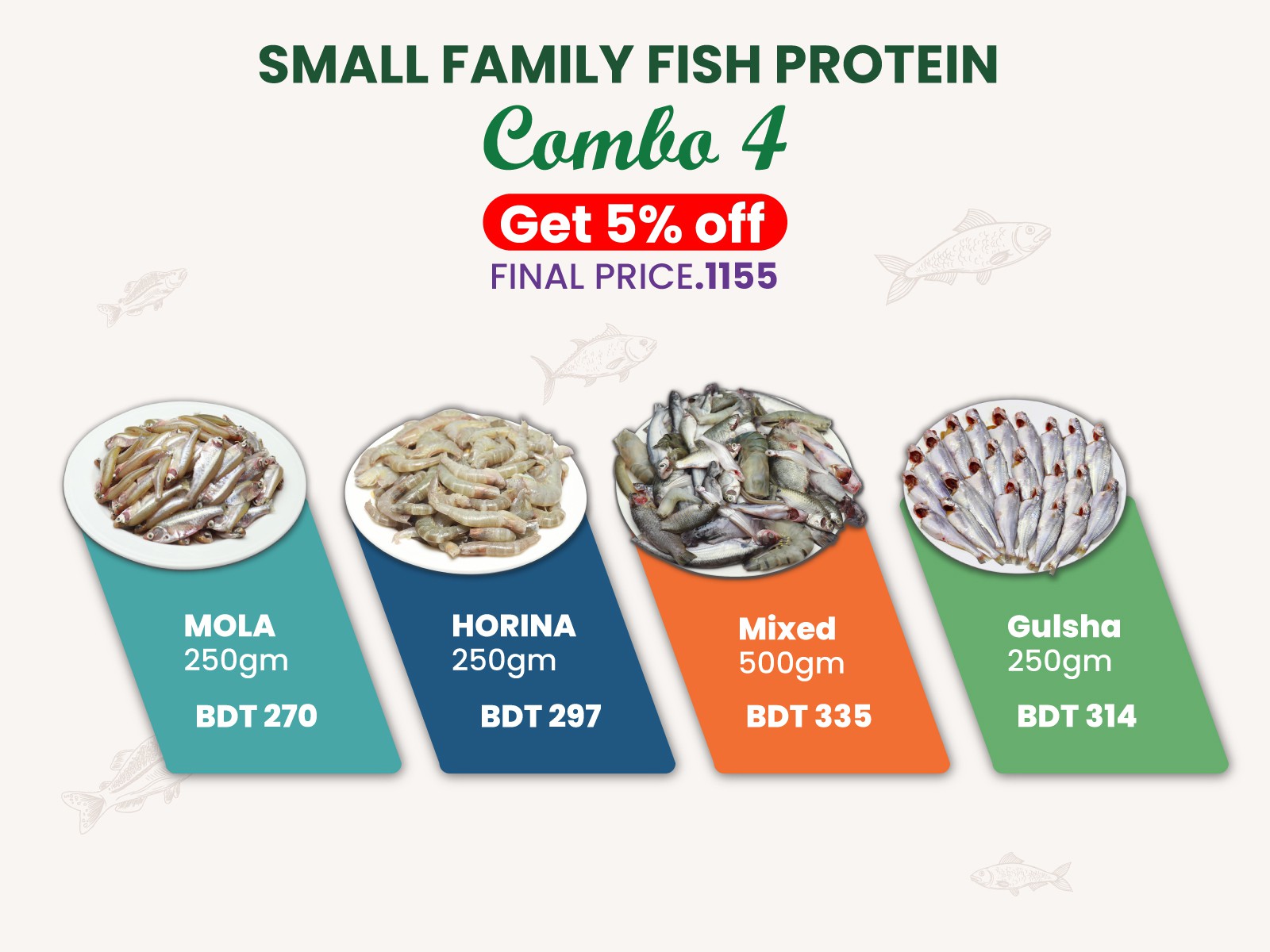 Fresh Today - Small Family Fish Protein Combo- 4 (Deshi Mola Fish R/C ...